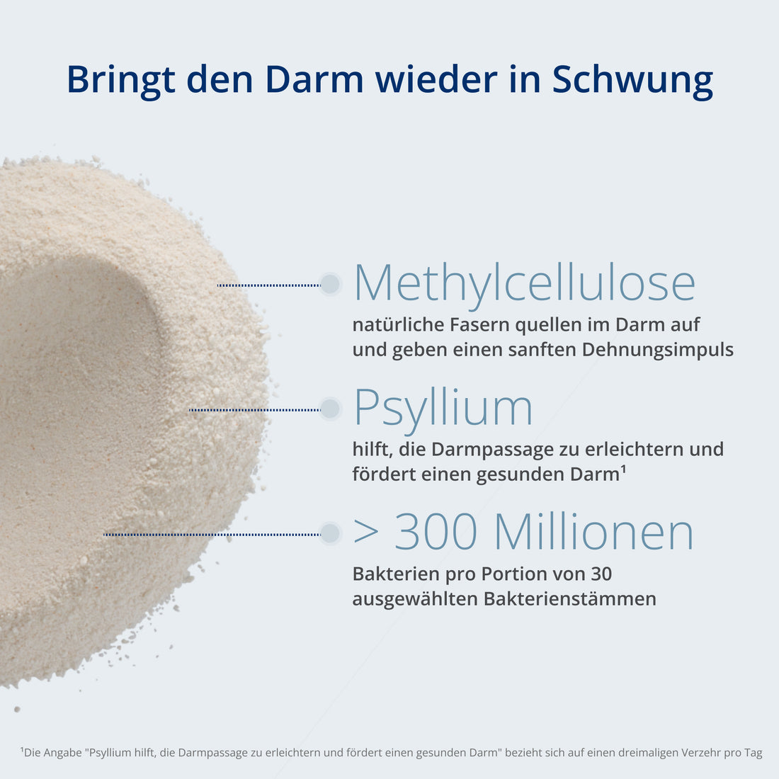 Kijimea Regularis PLUS | Produkte von den Mikrobiomexperten